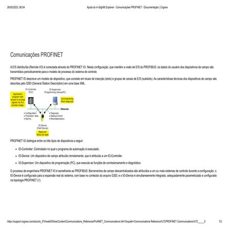 Cognex In-Sight - PROFINET Communications.pdf