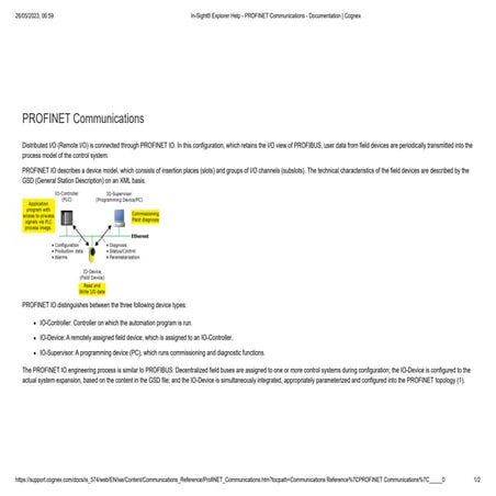 Cognex In-Sight - PROFINET Communications.pdf