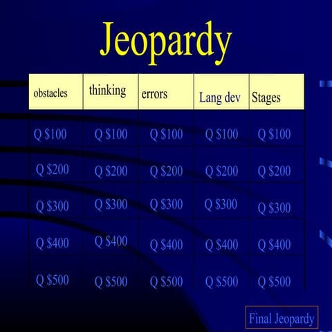 Cognition jeopardy review | PPT