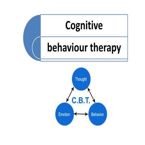 cognitive behaviour therapy.pptx
