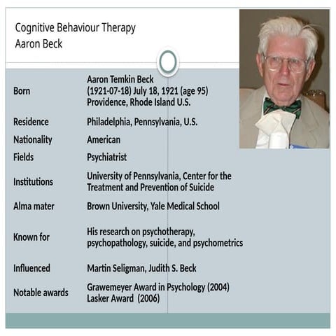 Cognitive Behaviour Therapy riverside 1.pptx