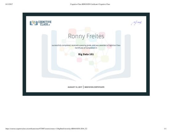Core Principles for Theming in Magento 2 (v2.1) - Unit 2 | PDF