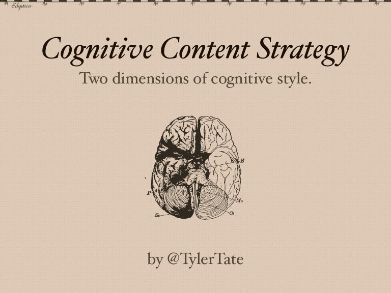 Cognitive Content Strategy