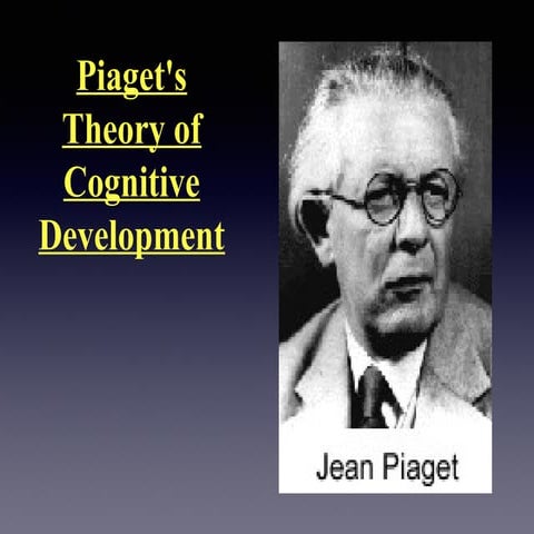 Comprehensive Overview of Piaget's Theory of Cognitive Development | PPTX