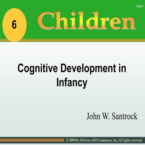 ch+6Cognitive Development in infancy.pdf