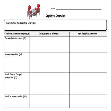 Cognitive interview note sheet | PDF