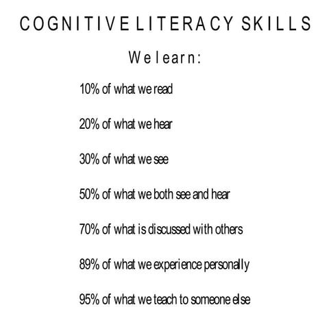 Cognitive literacy skills | PPT