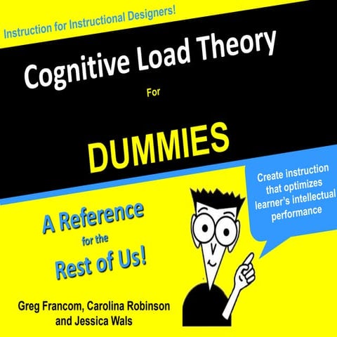 Cognitive Load Theory | PPT
