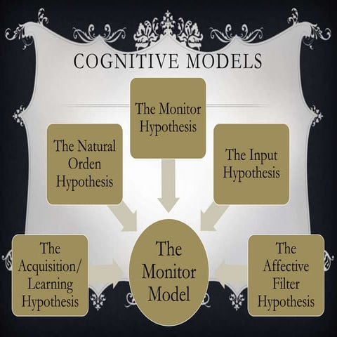 Cognitive models | PPTX