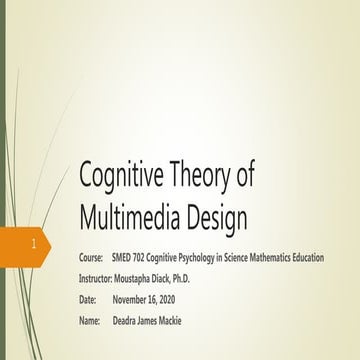 Cognitive theory of multimedia design | PPT