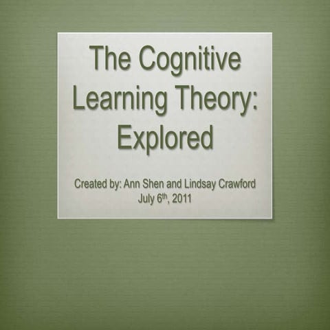 Learning theories infographic | PPTX