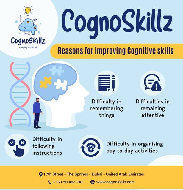 Important Cognitive Skills For Fast Learning | PDF
