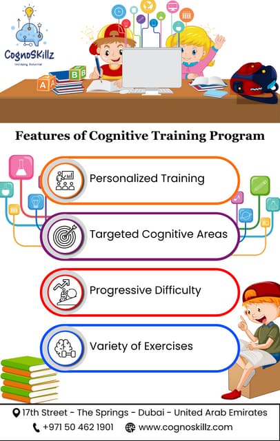 Brain Training Programs by Cognoskillz in Dubai | PDF