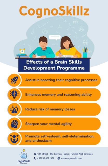 brain training programs | congoskillz | | PDF