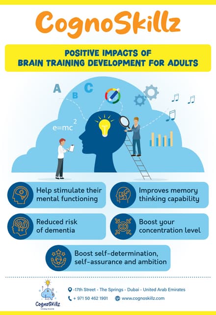 Brain Training | PDF