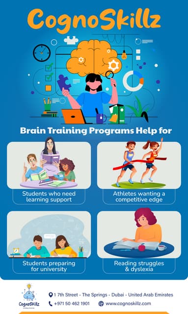 Brain Training Program | PDF | Brain and Nervous System Disorders | Diseases and Conditions