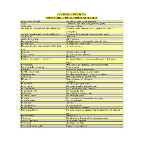 Cohesion devices | DOC