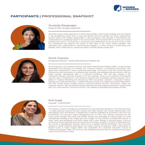 cohort-2-profiles.pdf