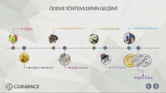 The Coinspace Cryptocurrency chart towards the future. | PDF