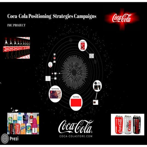 Coca-Cola Positioning Strategies Campaigns | PDF