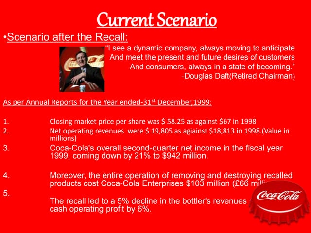 Coca-Cola Presentation | PPTX