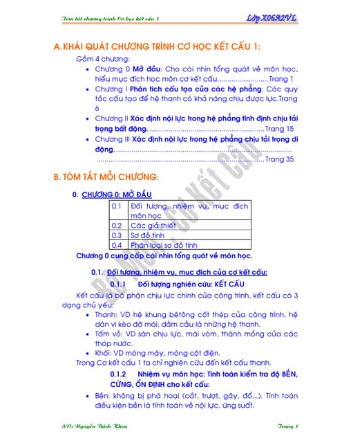 Báo cáo chưng cất | PDF