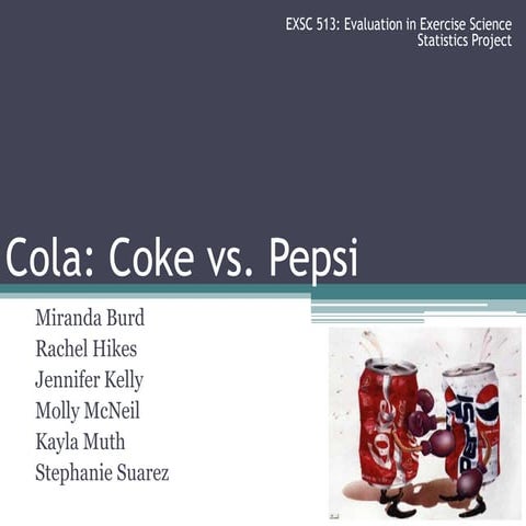 Coke vs Pepsi Challenge | PPTX