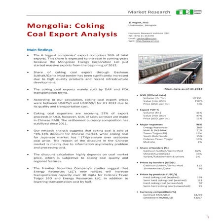 TSI Coking coal factsheet | PDF