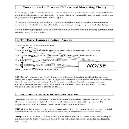 Col Cult Communication Process | PDF