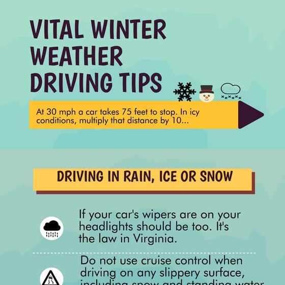 Wet Weather Driving Tips | PDF