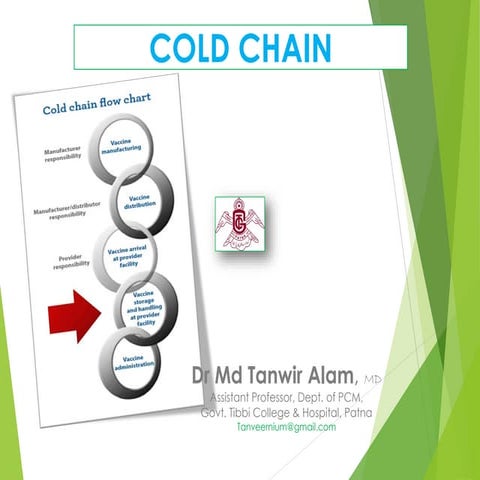 Cold chain | PDF