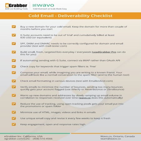How to Install and Activate ListGrabber Plugin | PDF