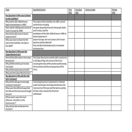 Cold war rag sheet | PPT