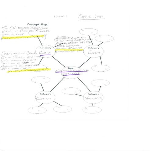 Cold War Web Quest | PPTX