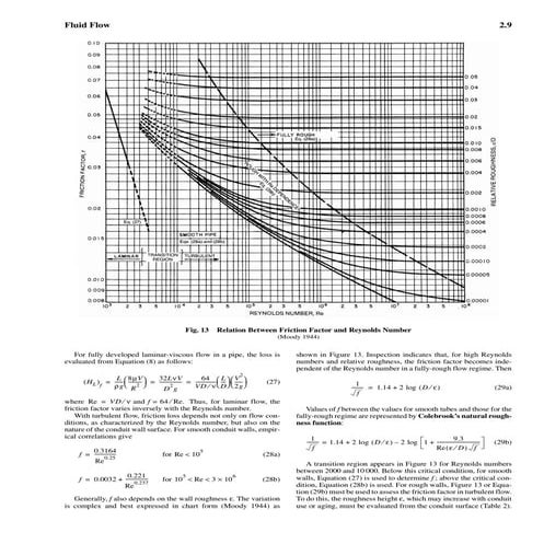 Colebrook-White-Banks reconciliation | PDF
