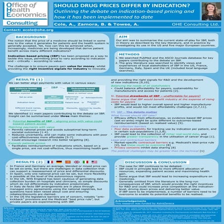 Should Drug Prices Differ by Indication? Outlining the debate on ...