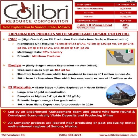 GGM Fact Sheet | PDF