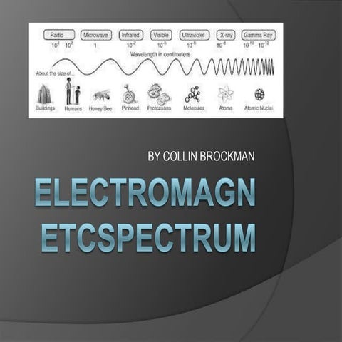 Ppt. raman spectroscopy | PPTX