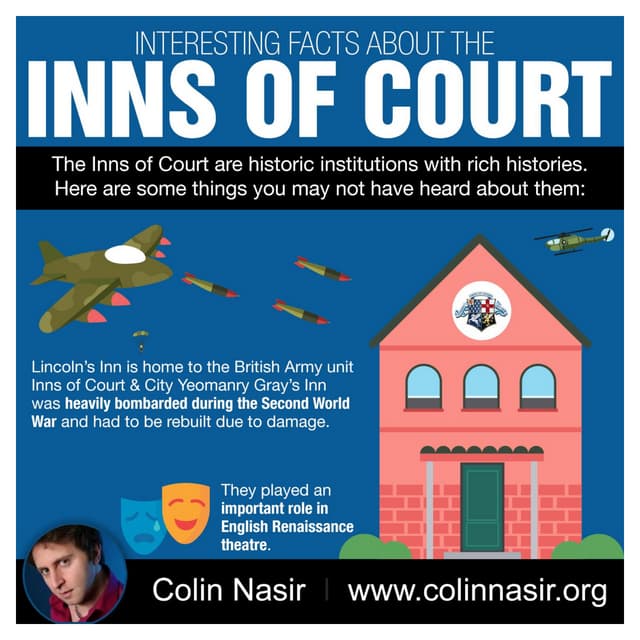 Interesting Facts About the Inns of Court | PDF