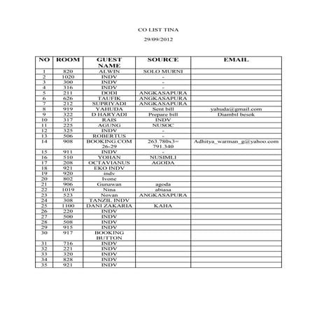 Co list tina | DOCX