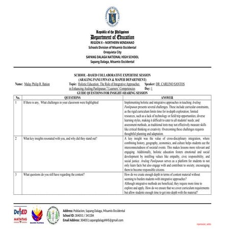 School Learning Action Cell Session Plan 2024-2025.docx