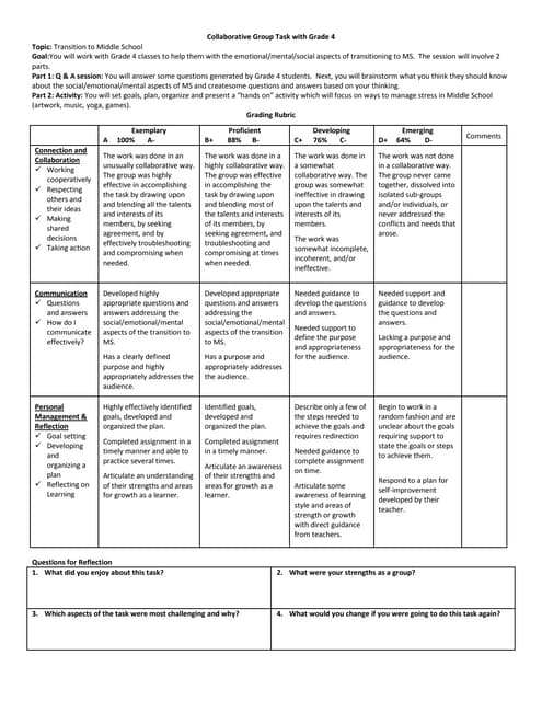 Grade 8 hiv__rubric_(nov_2011) | PDF