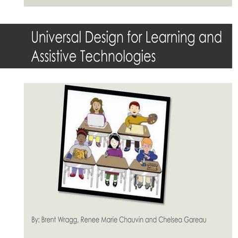 Collaborative inquiry edited | PPTX