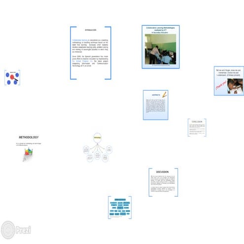 Collaborative Learning Methodologies Mediated By Ict In Secondary Education Pdf