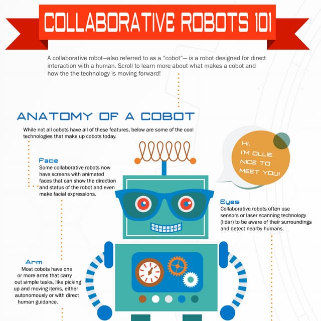 Collaborative robot infographic | PDF