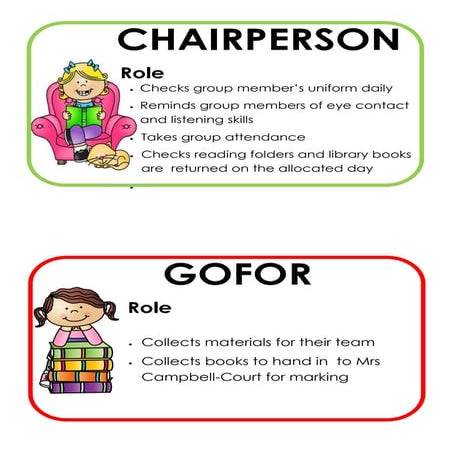 Collaborative team roles | PDF