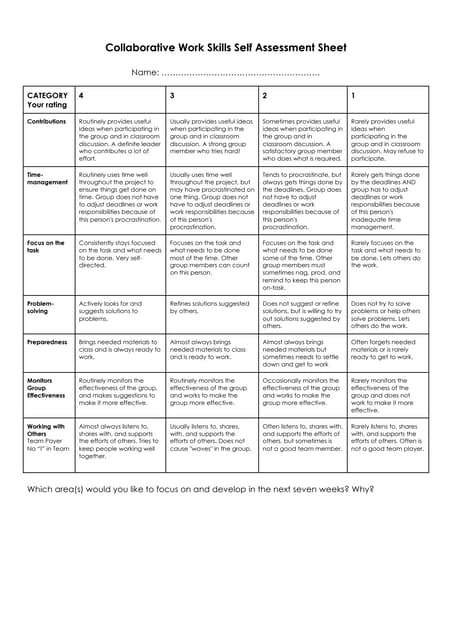Group work rubric | PDF