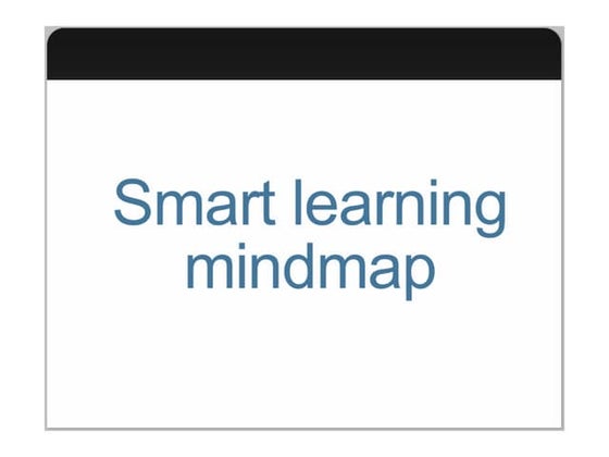 OKMindmap English tutorial | PPT