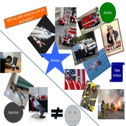 Action/Inaction Collage | PPTX