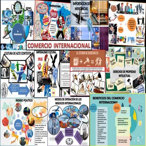 Collage comercio internacional foro1 | PPTX
